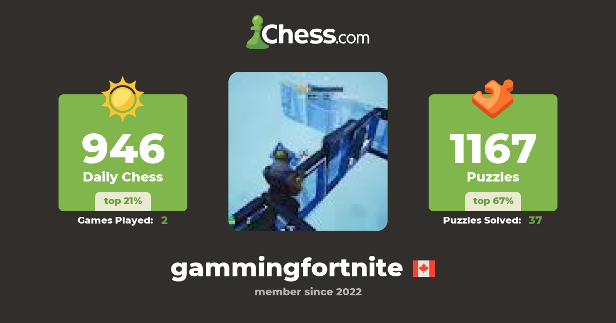 gamming fortnite (gammingfortnite) - Chess Profile - Chess.com