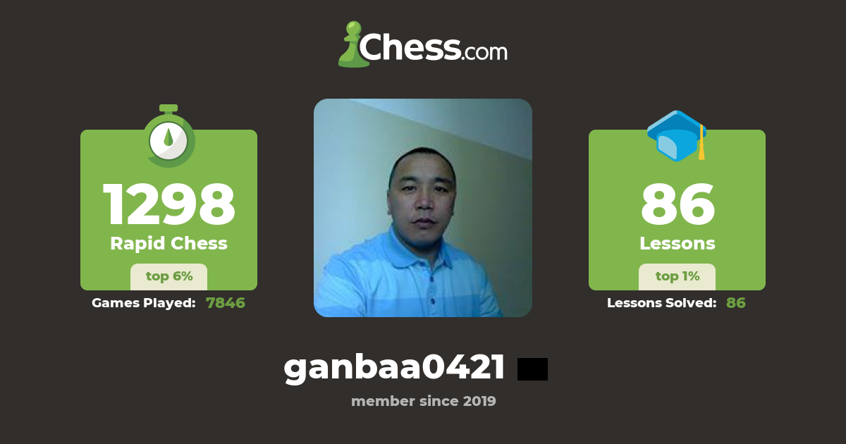 Ganbat Ganbat (ganbaa0421) - Chess Profile - Chess.com