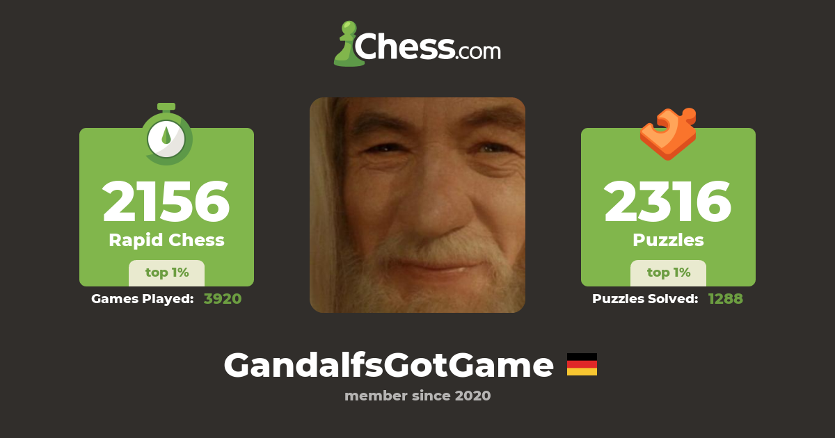 GandalfsGotGame - Chess Profile - Chess.com
