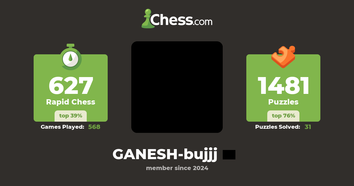 Ganesh L (GANESH-bujjj) - Chess Profile - Chess.com