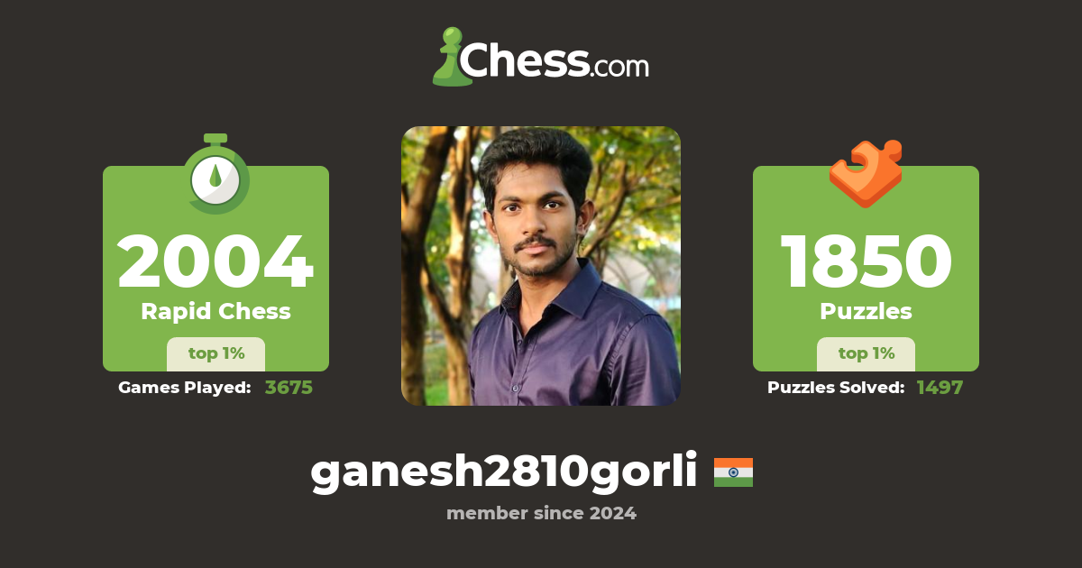 gorli ganesh (ganesh2810gorli) - Chess Profile - Chess.com
