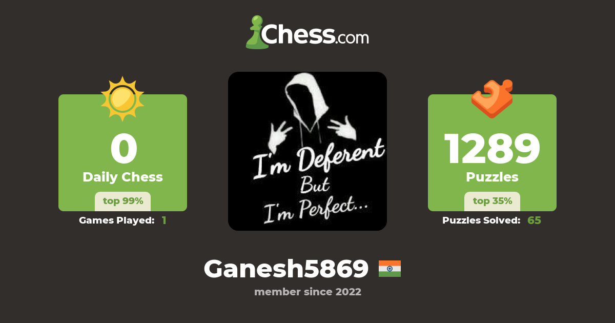 GANESH SHAW (Ganesh5869) - Chess Profile - Chess.com