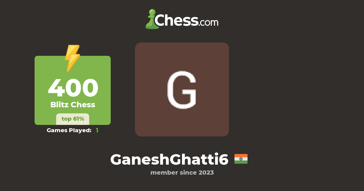 Ganesh Ghatti (GaneshGhatti6) - Chess Profile - Chess.com