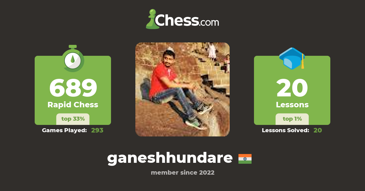 Ganesh Hundare (ganeshhundare) - Chess Profile - Chess.com