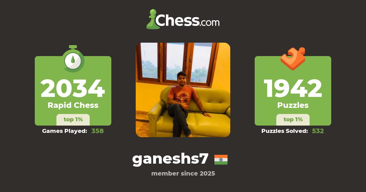 Ganesh Reddy (ganeshs7) - Chess Profile - Chess.com