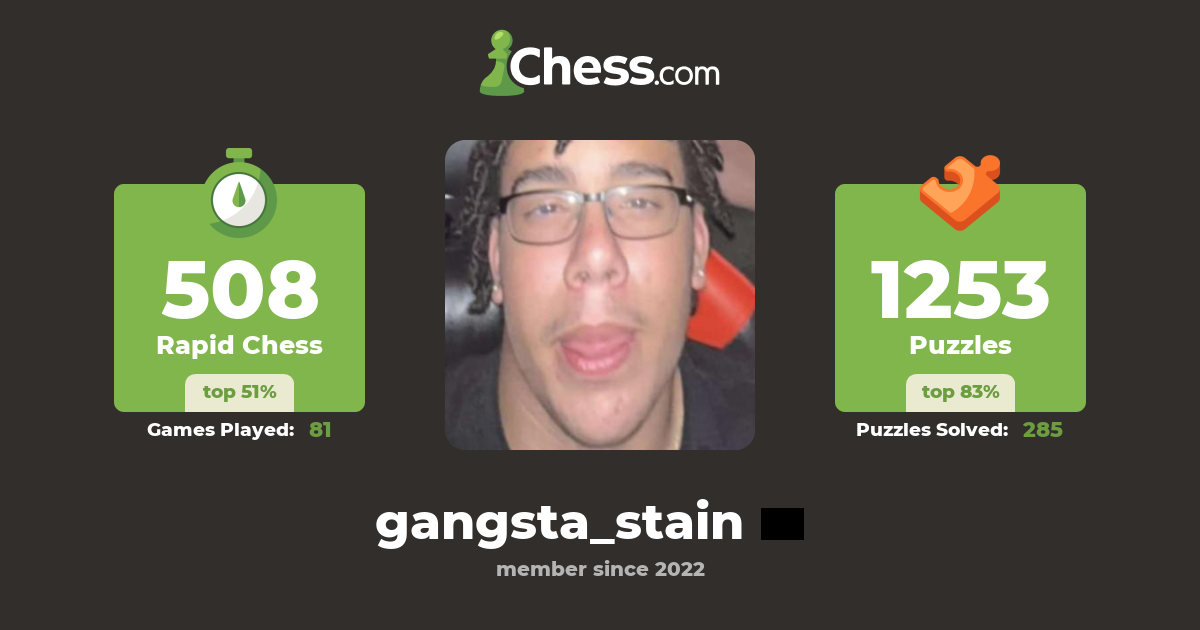 pawn star (gangsta_stain) - Chess Profile - Chess.com