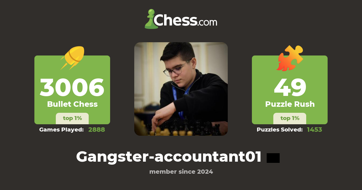 FM Barad Yeganegi (Gangster-accountant01) - Chess Profile - Chess.com