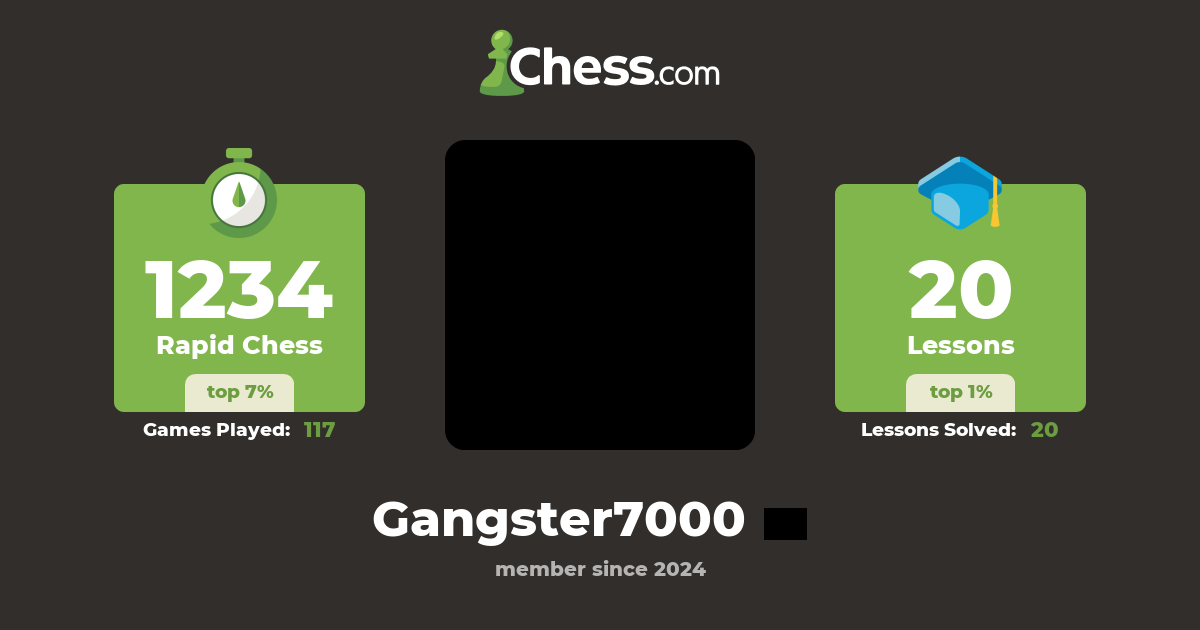 Gangster7000 - Chess Profile - Chess.com