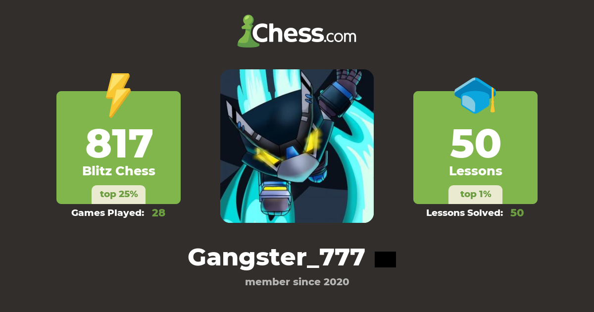 Gangster_777 - Chess Profile - Chess.com