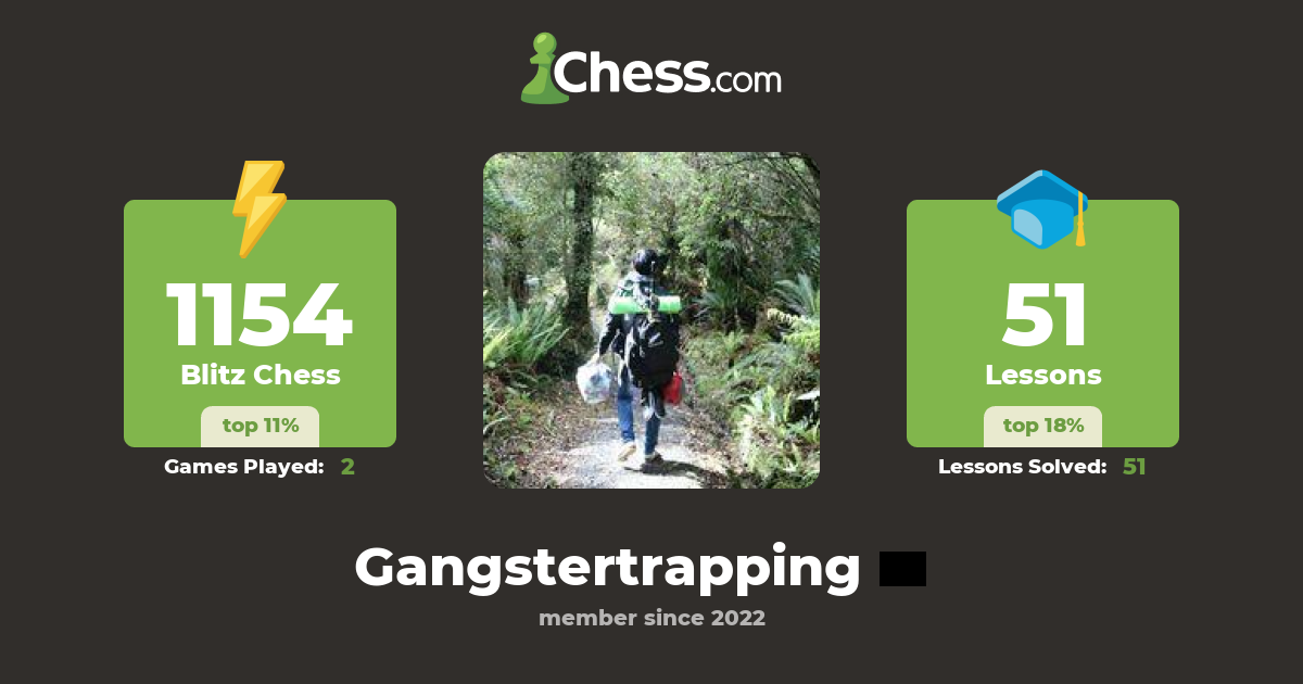 Gangstertrapping - Chess Profile - Chess.com