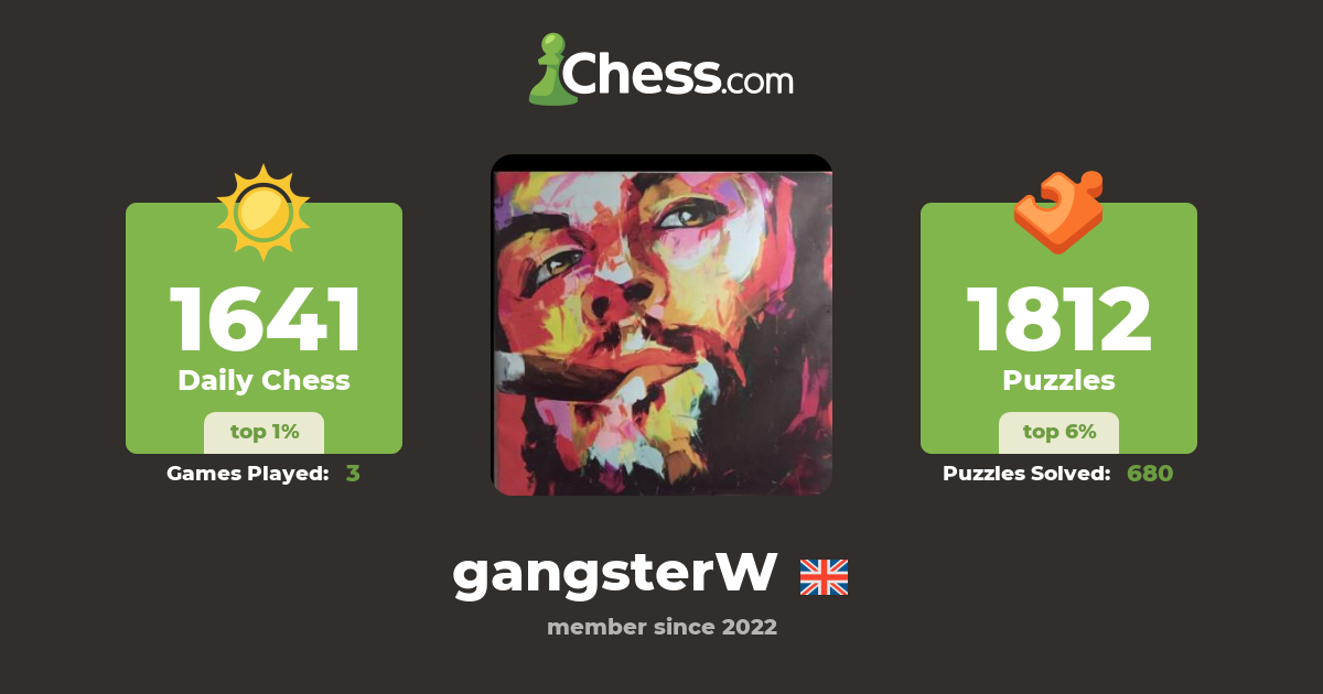 A W (gangsterW) - Chess Profile - Chess.com