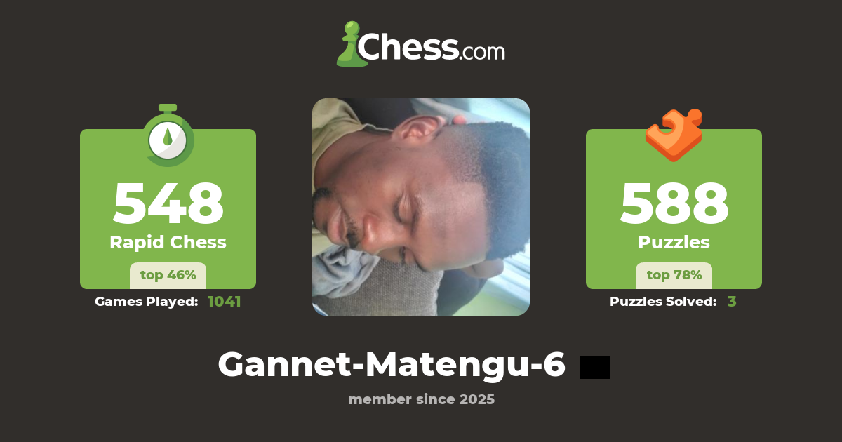 Gannet Matengu (Gannet-Matengu-6) - Chess Profile - Chess.com