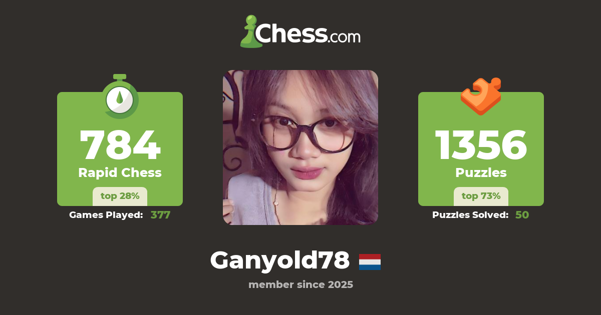 Alexander Ganyold (Ganyold78) - Chess Profile - Chess.com