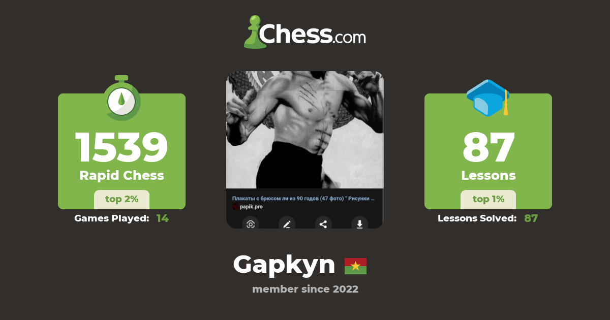 vig vam (Gapkyn) - Chess Profile - Chess.com