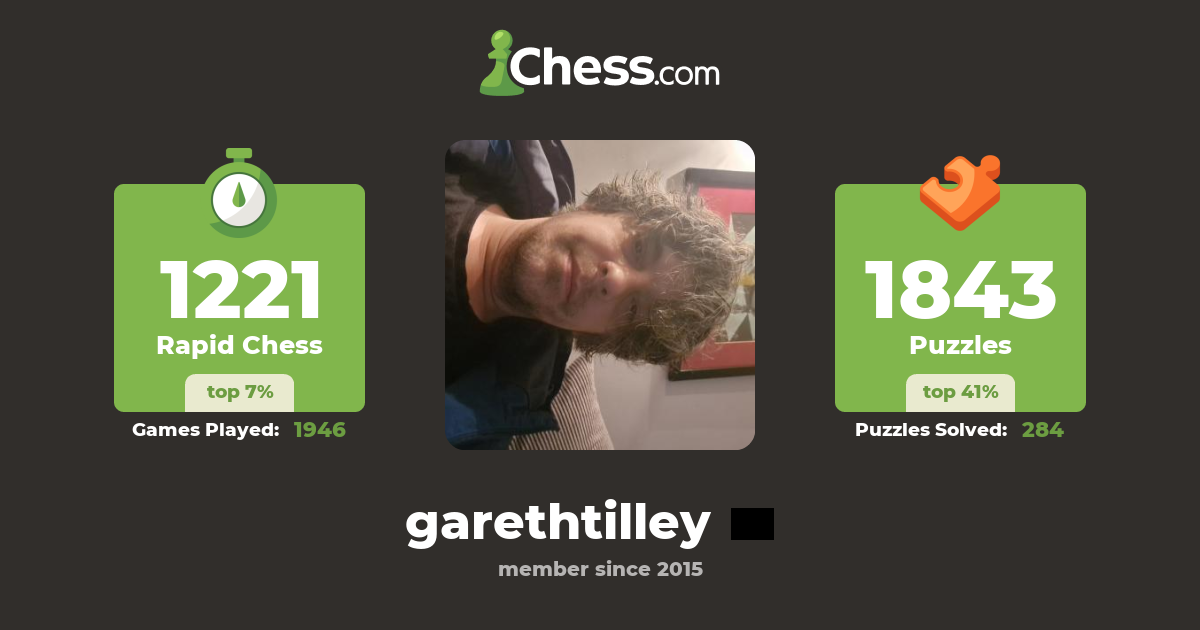 Gareth Tilley (garethtilley) - Chess Profile - Chess.com