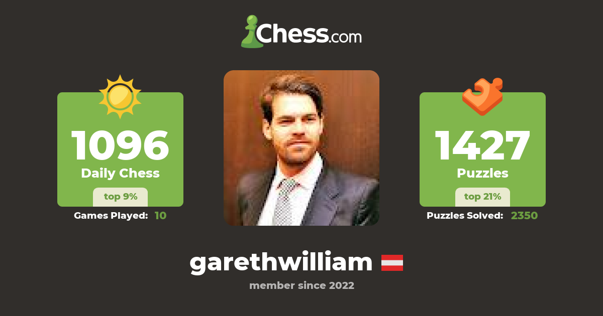 Gareth Gierlinger (garethwilliam) - Chess Profile - Chess.com