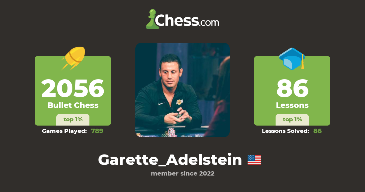 Garette_Adelstein - Chess Profile - Chess.com