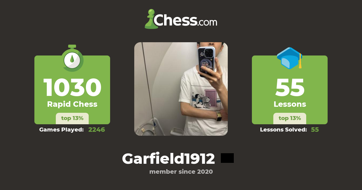 Garfield 閻 (Garfield1912) - Chess Profile - Chess.com