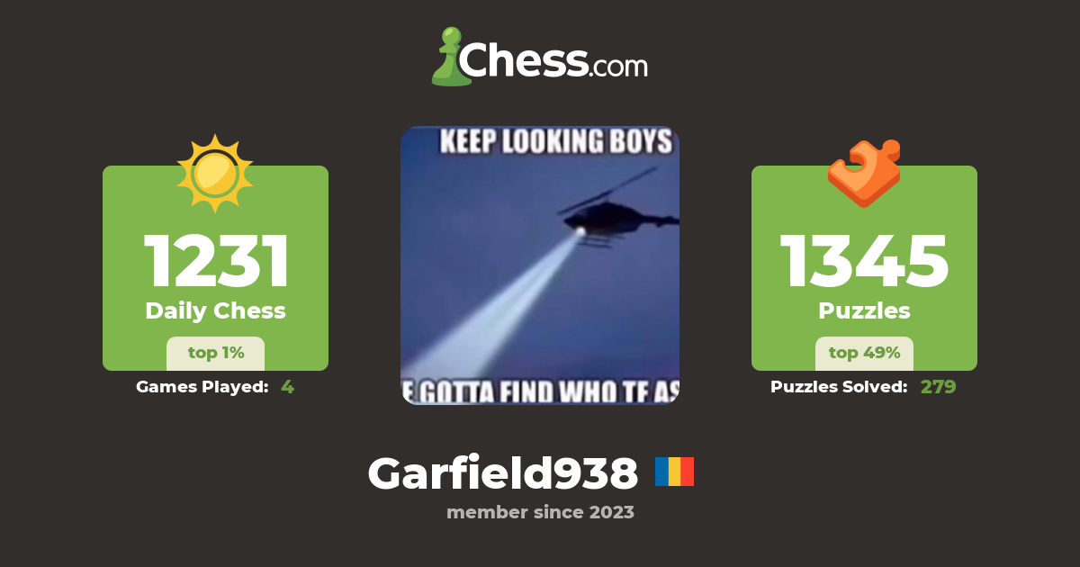 Garfield938 - Chess Profile - Chess.com