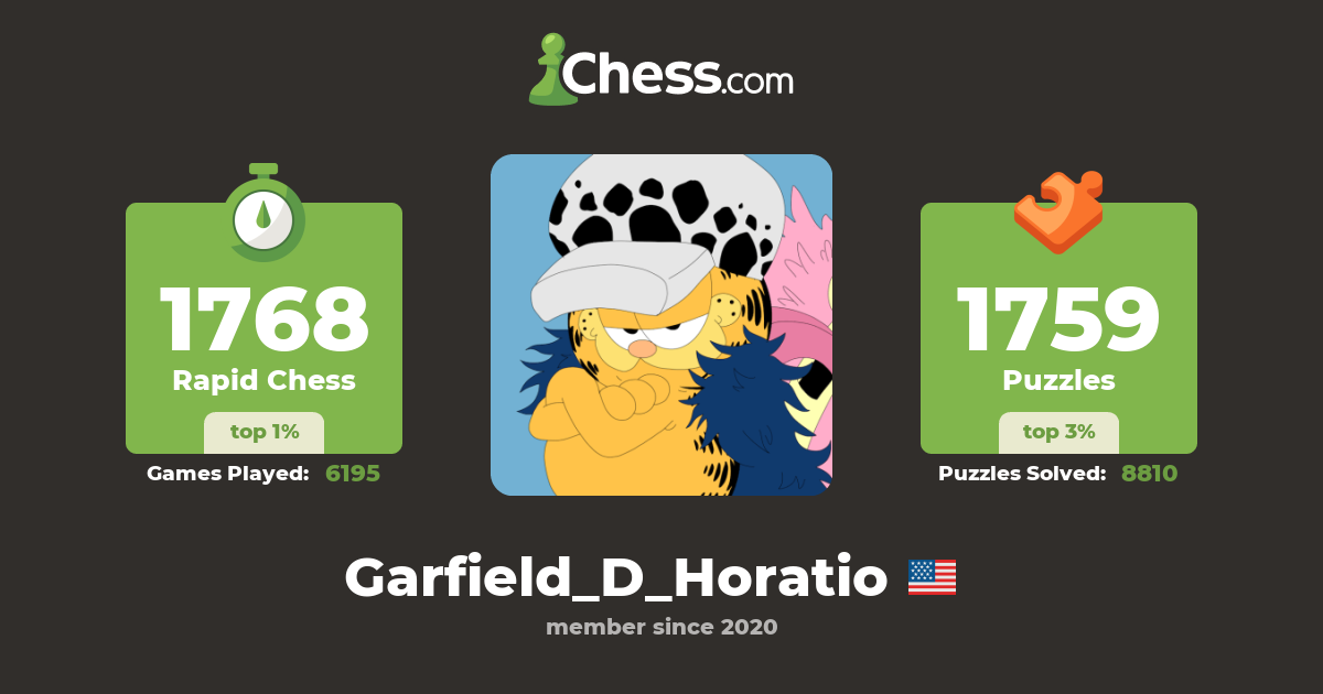 Garfield_D_Horatio - Chess Profile - Chess.com