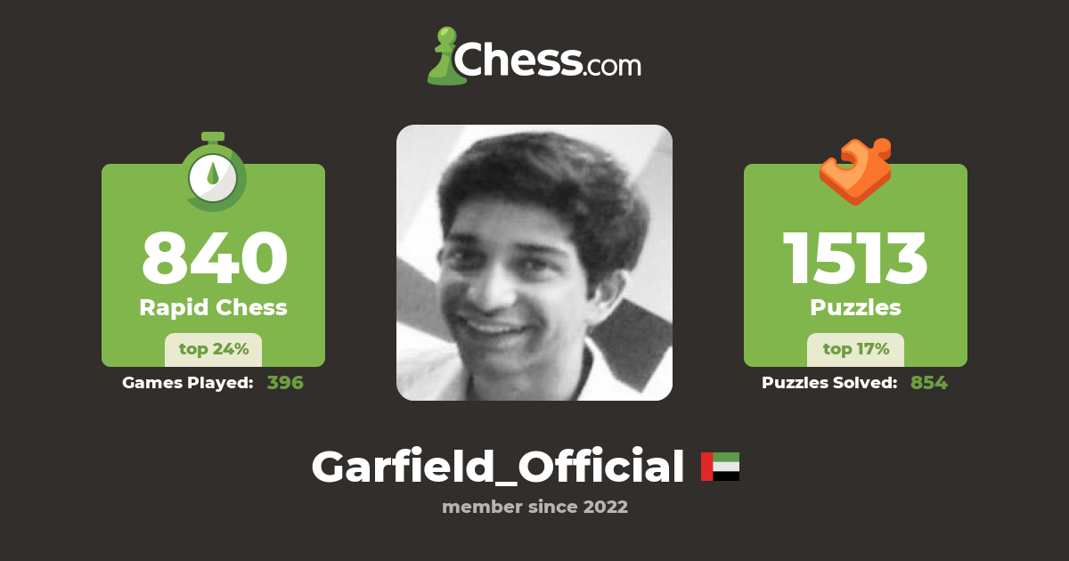 Garfield_Official - Chess Profile - Chess.com
