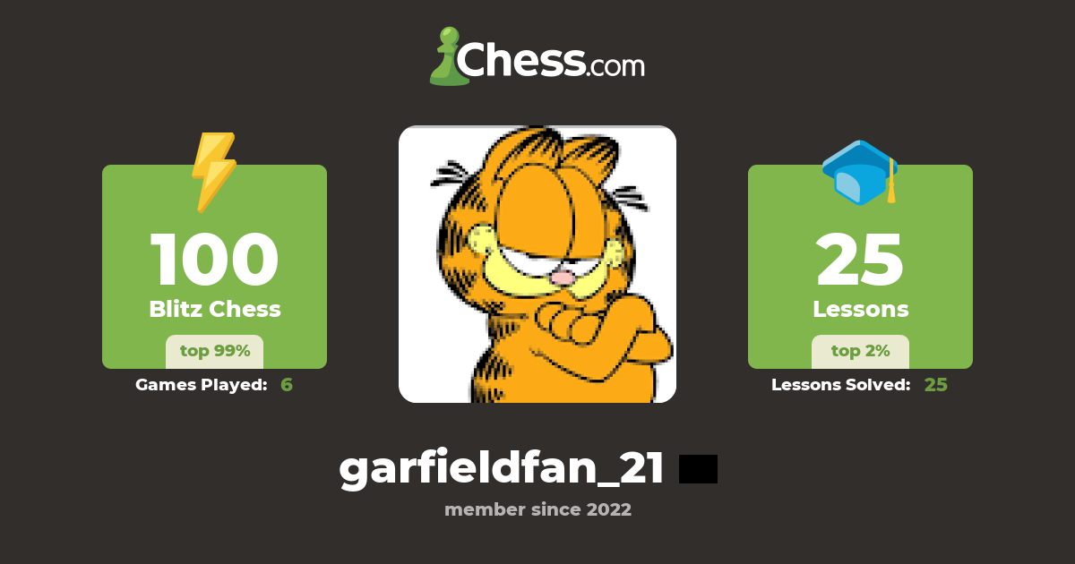 Garfield (garfieldfan_21) - Chess Profile - Chess.com