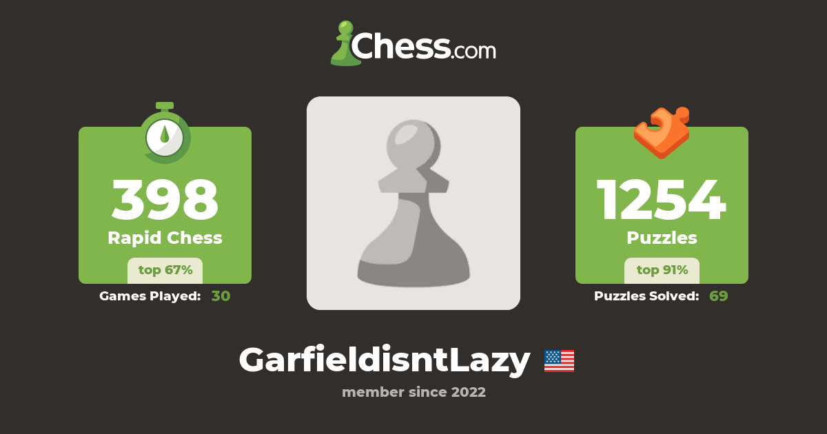GarfieldisntLazy - Chess Profile - Chess.com