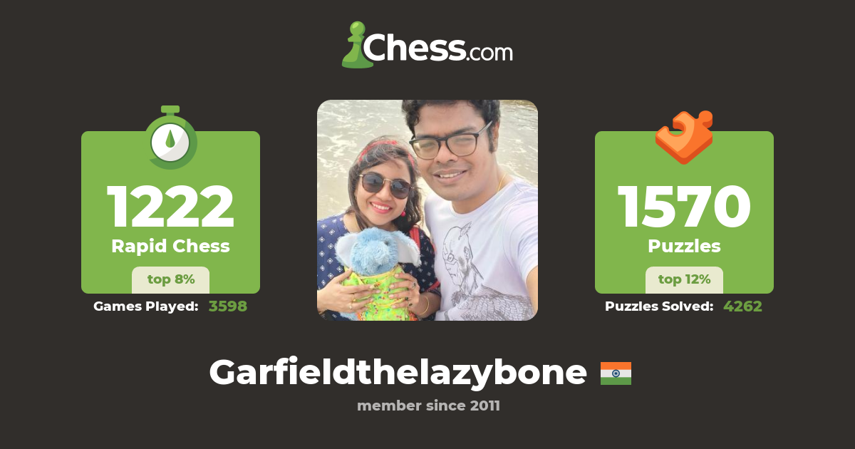 Garfieldthelazybone - Chess Profile - Chess.com