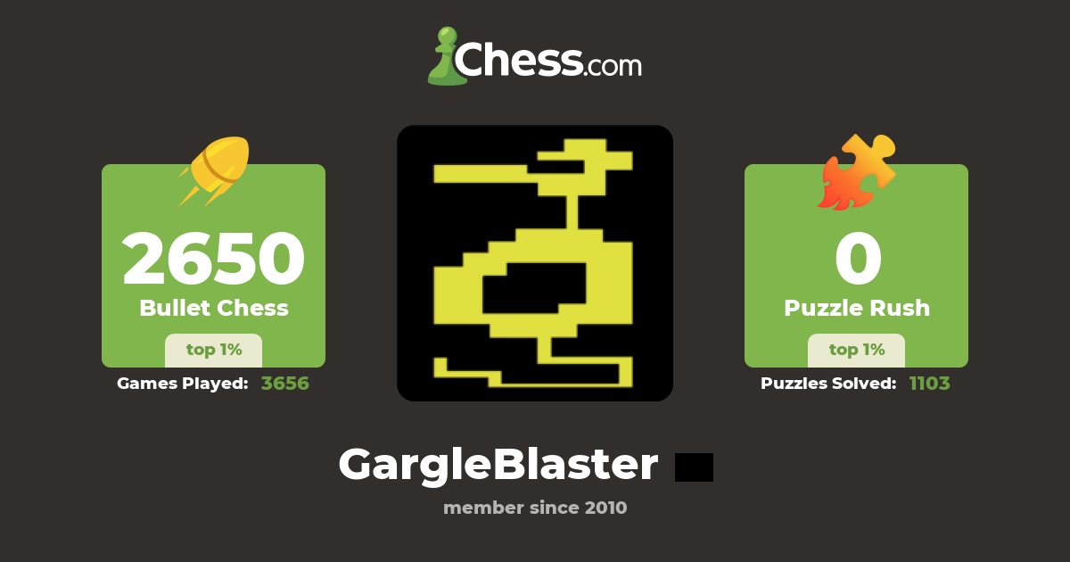 NM John Chernoff (GargleBlaster) - Chess Profile - Chess.com