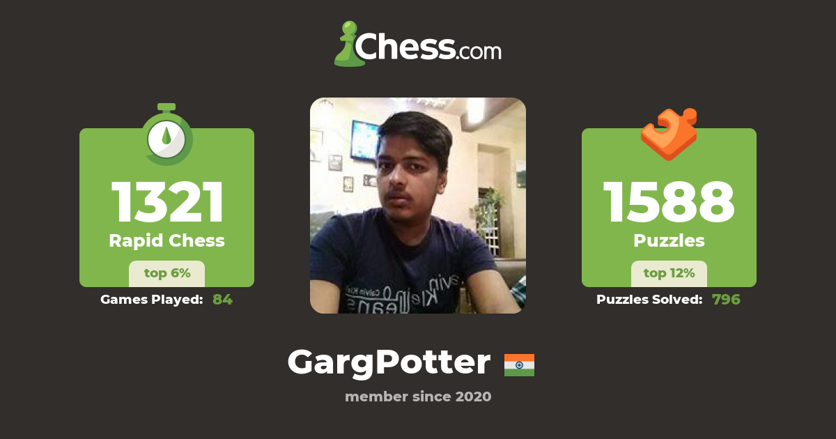 JATIN GARG (GargPotter) - Chess Profile - Chess.com