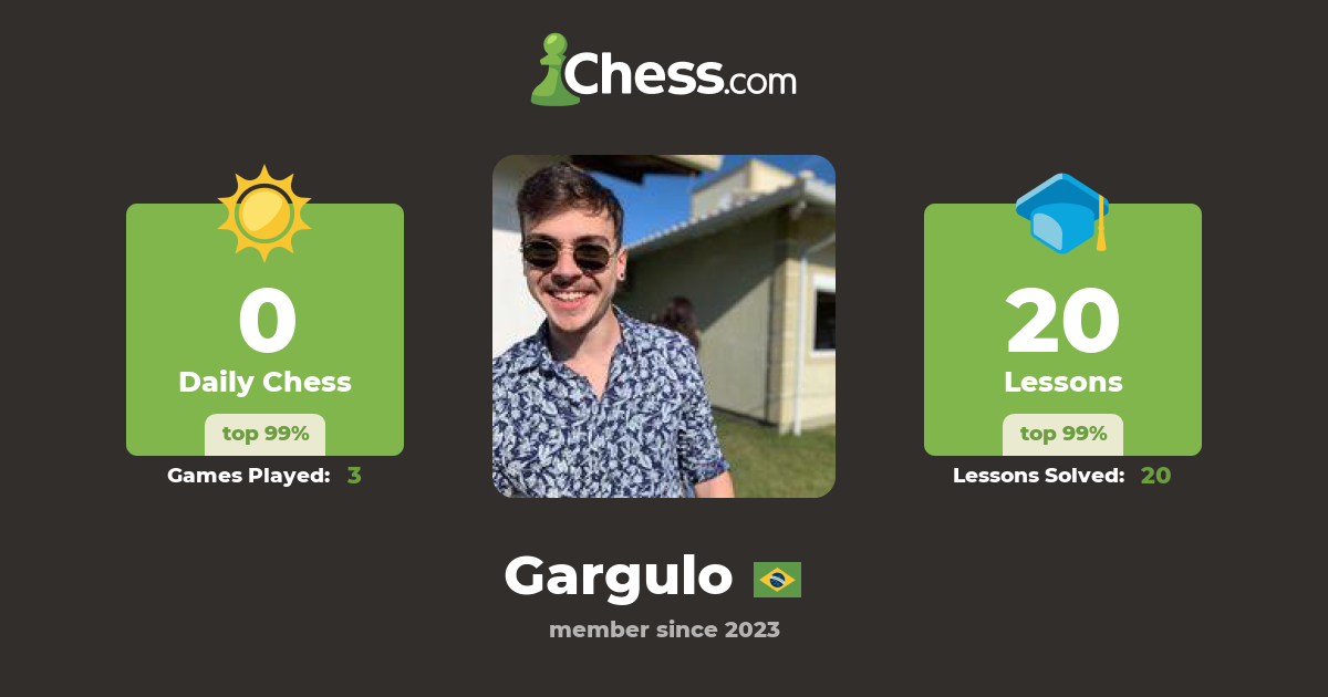 Yan V Steinhaus (Gargulo) - Chess Profile - Chess.com