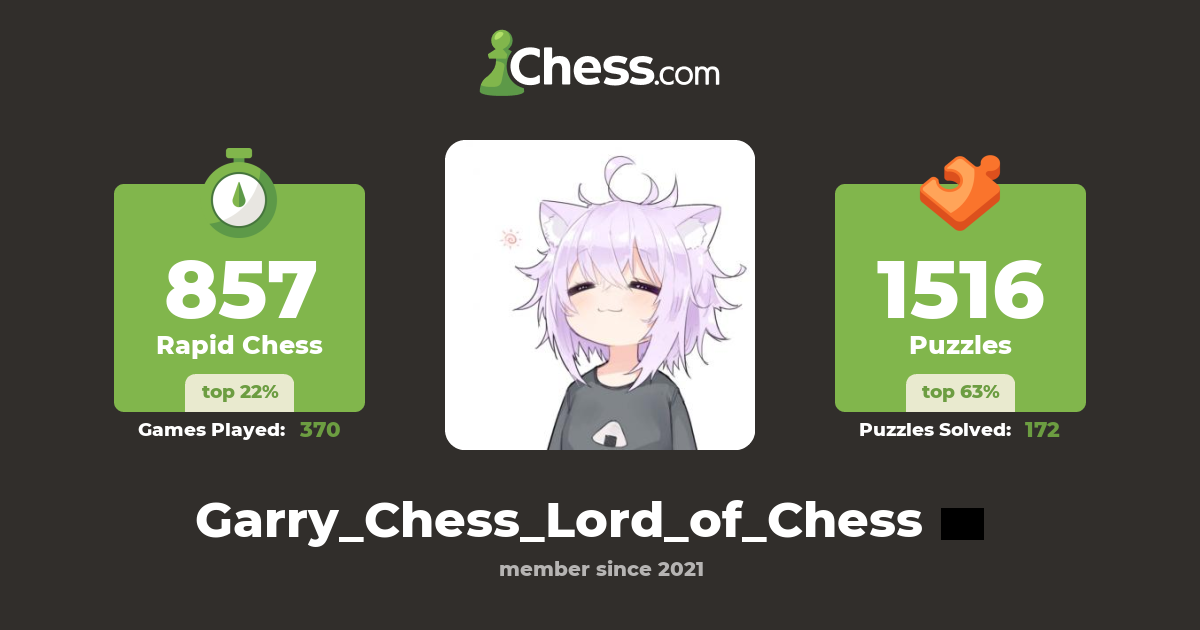 Garry_Chess_Lord_of_Chess - Chess Profile - Chess.com