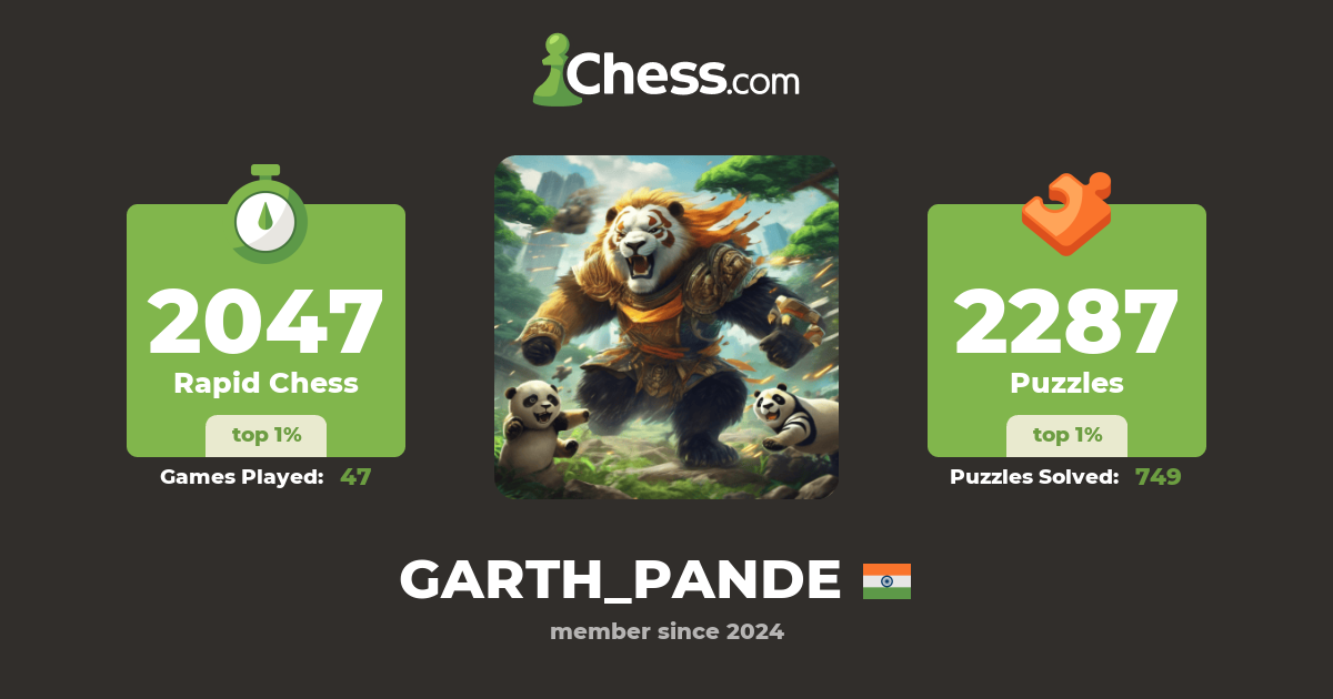 GARTH PANDE (GARTH_PANDE) - Chess Profile - Chess.com
