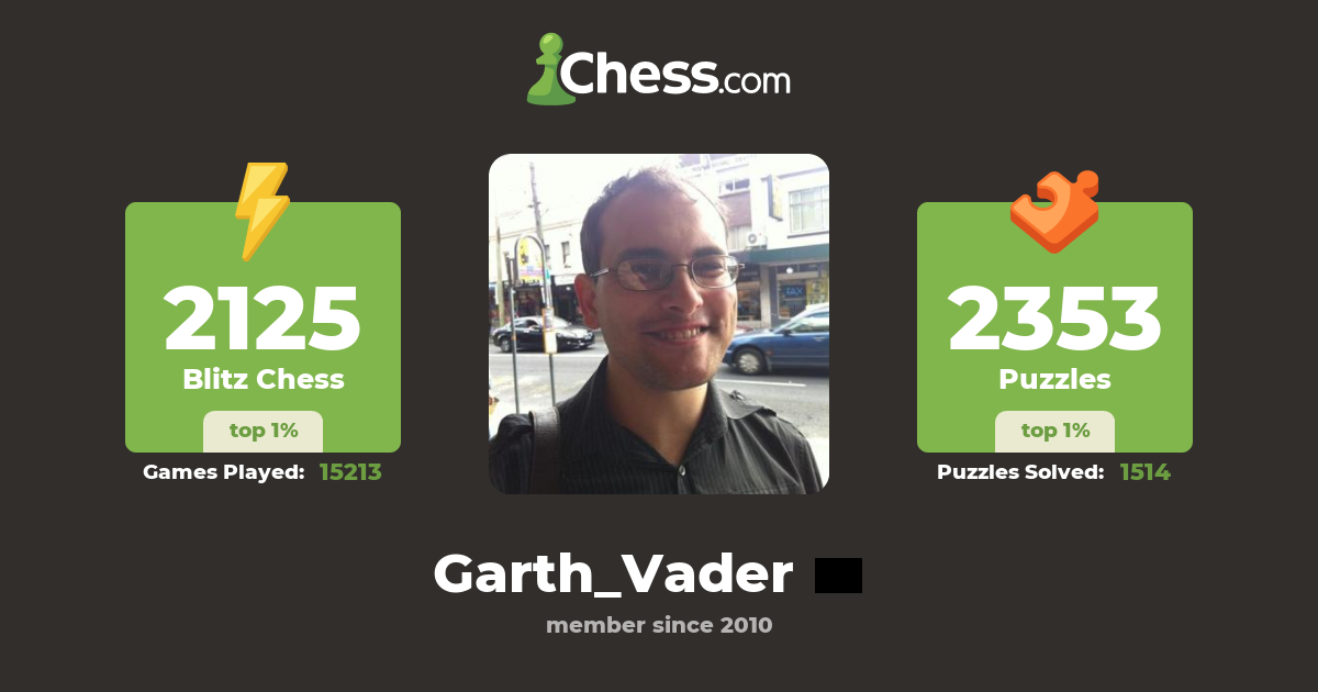 CM Gareth Charles (Garth_Vader) - Chess Profile - Chess.com