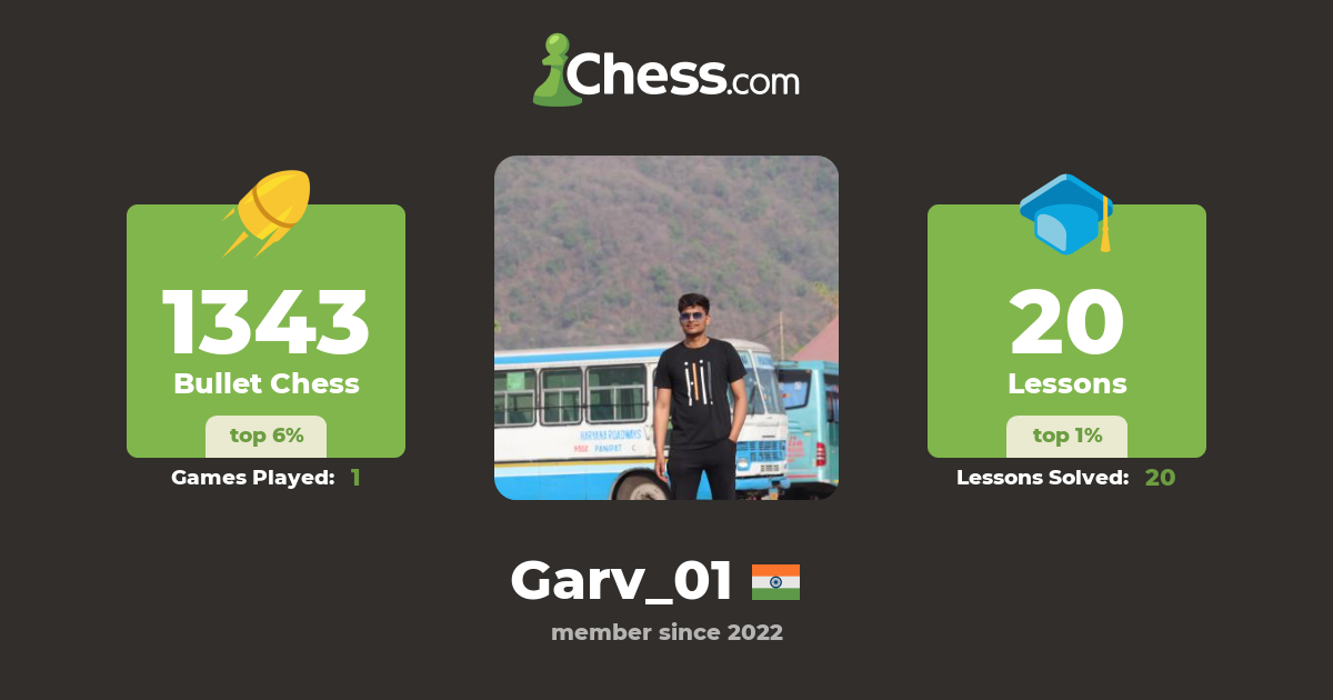Garv_01 - Chess Profile - Chess.com