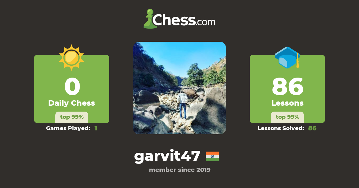 Garvit Anjne (garvit47) - Chess Profile - Chess.com