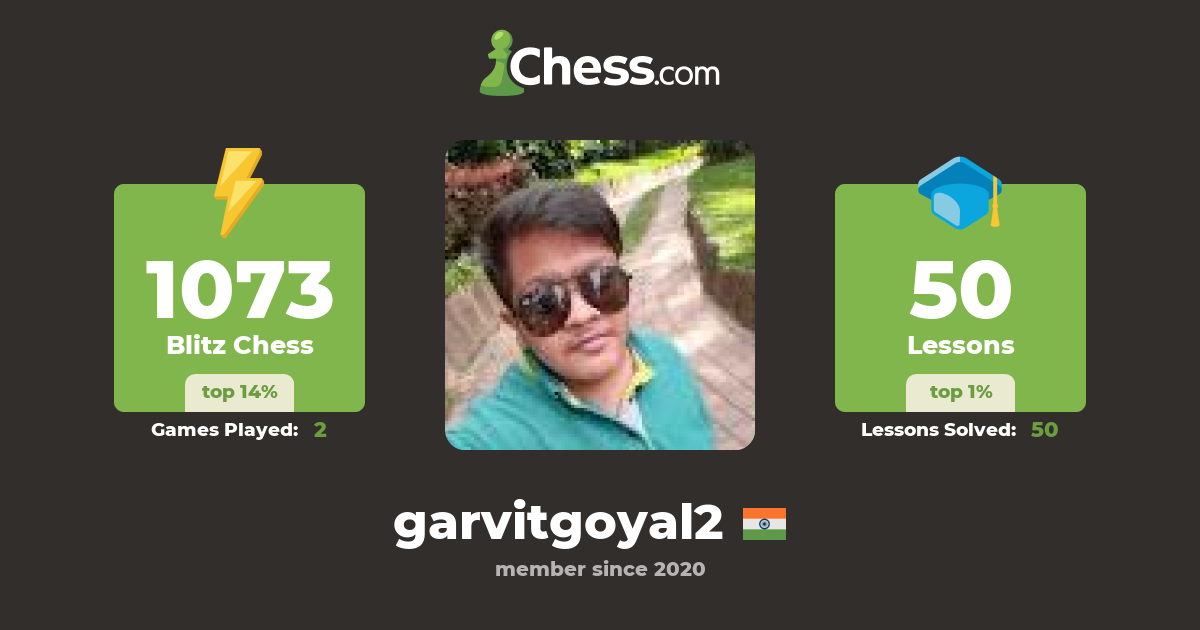 Garvit Goyal (garvitgoyal2) - Chess Profile - Chess.com