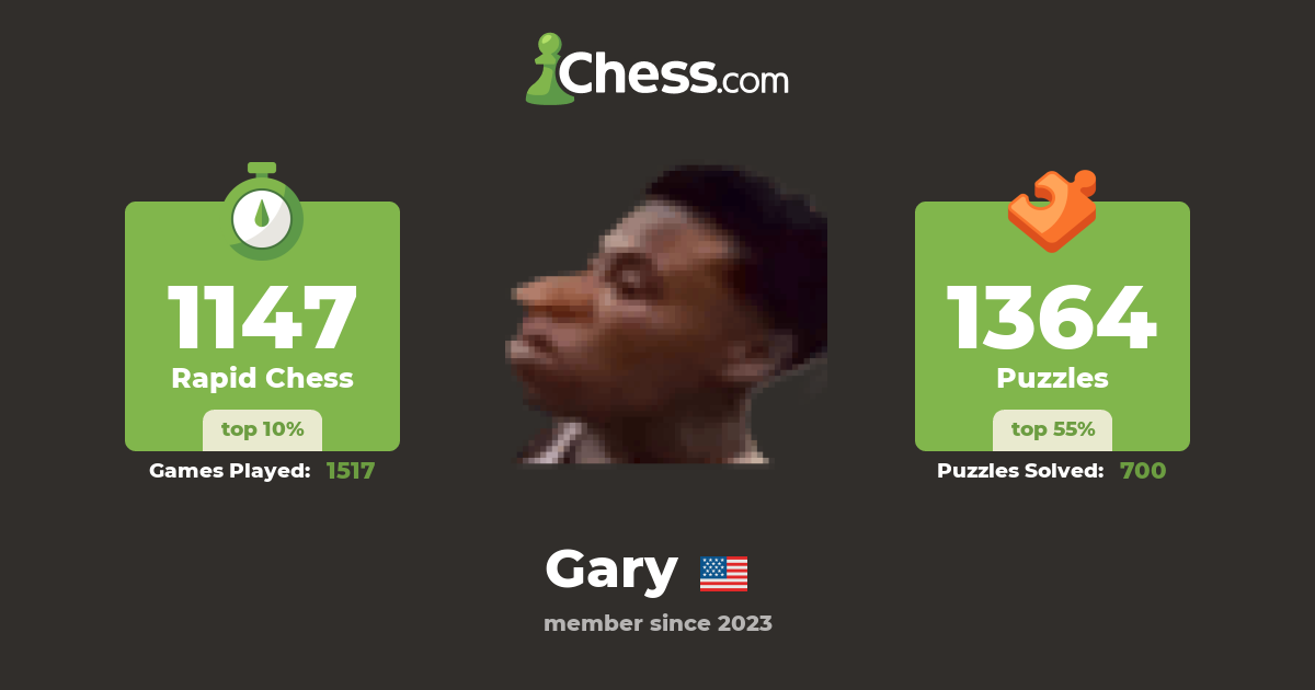 Gray (Gary) - Chess Profile - Chess.com