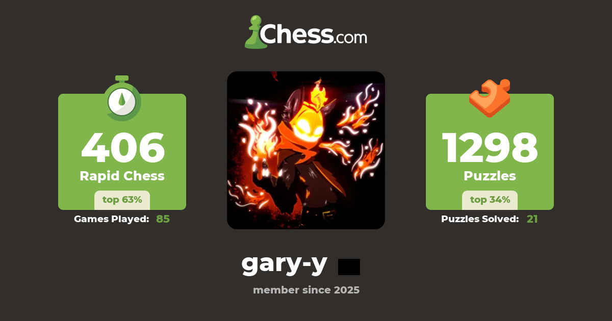 gary-y - Chess Profile - Chess.com
