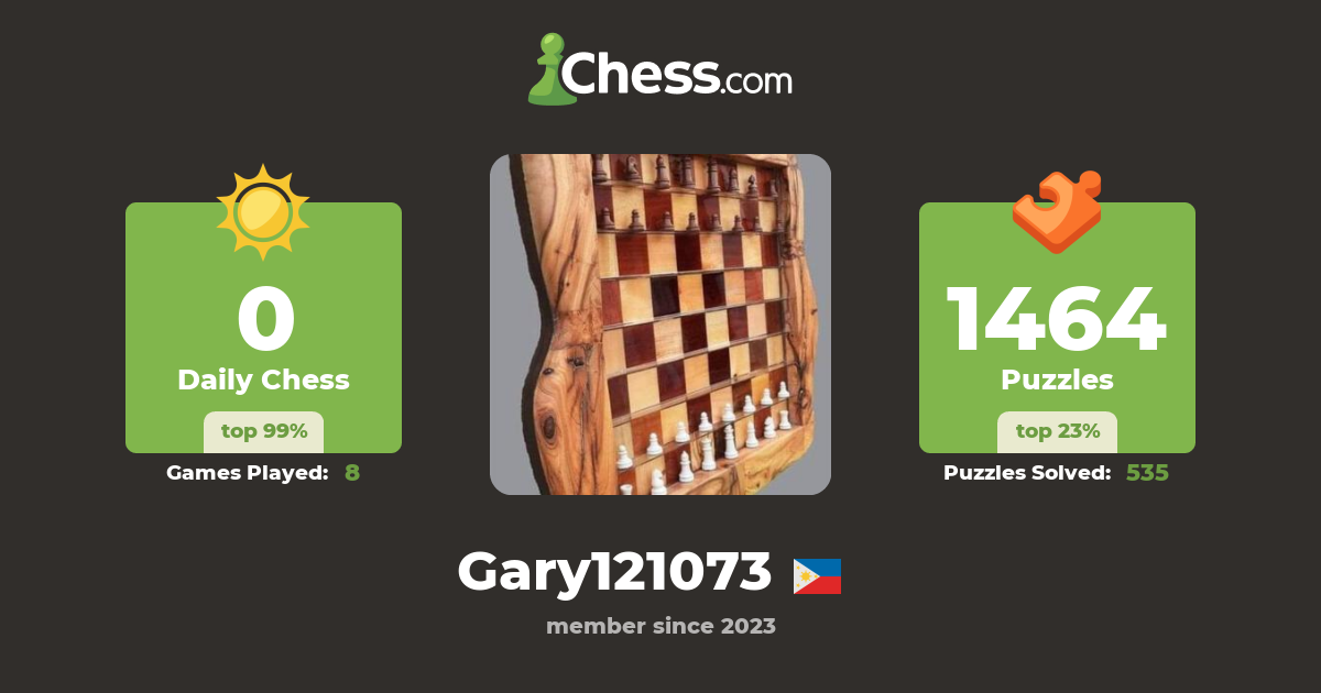 gary (Gary121073) - Chess Profile - Chess.com