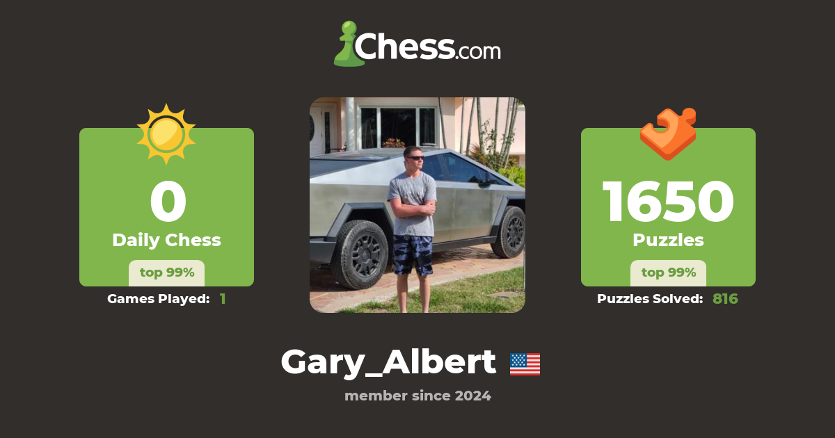 Gary Albert (Gary_Albert) - Chess Profile - Chess.com