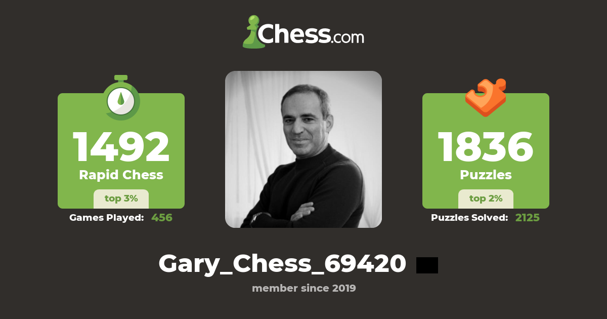 Gary_Chess_69420 - Chess Profile - Chess.com
