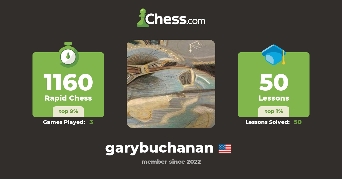Gary Buchanan (garybuchanan) - Chess Profile - Chess.com