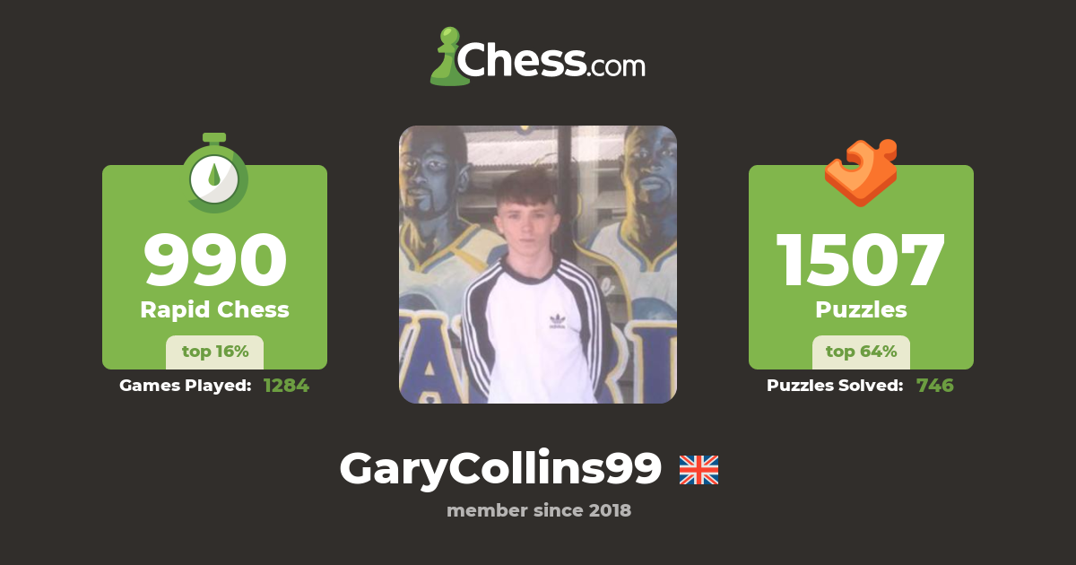 Gary Collins (GaryCollins99) - Chess Profile - Chess.com