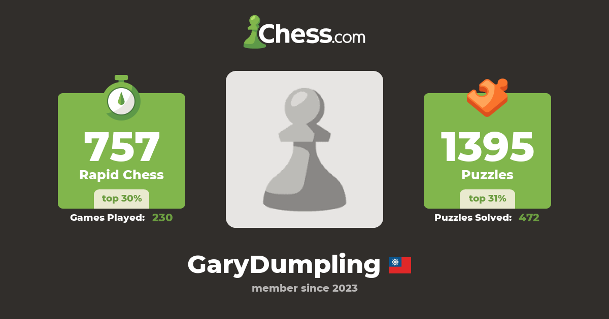 GaryDumpling - Chess Profile - Chess.com