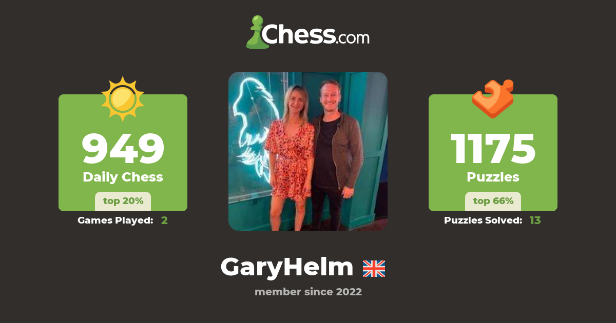 Gary Helm (GaryHelm) - Chess Profile - Chess.com
