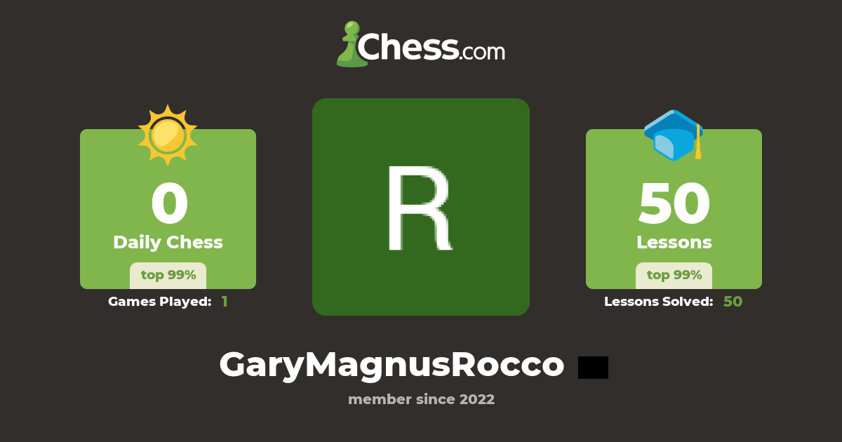 Rocco Pager (GaryMagnusRocco) - Chess Profile - Chess.com