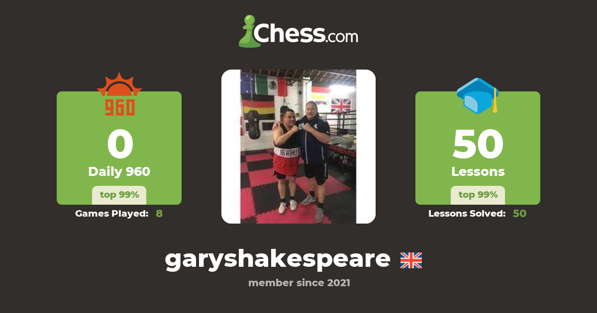 Gary Shakespeare (garyshakespeare) - Chess Profile - Chess.com