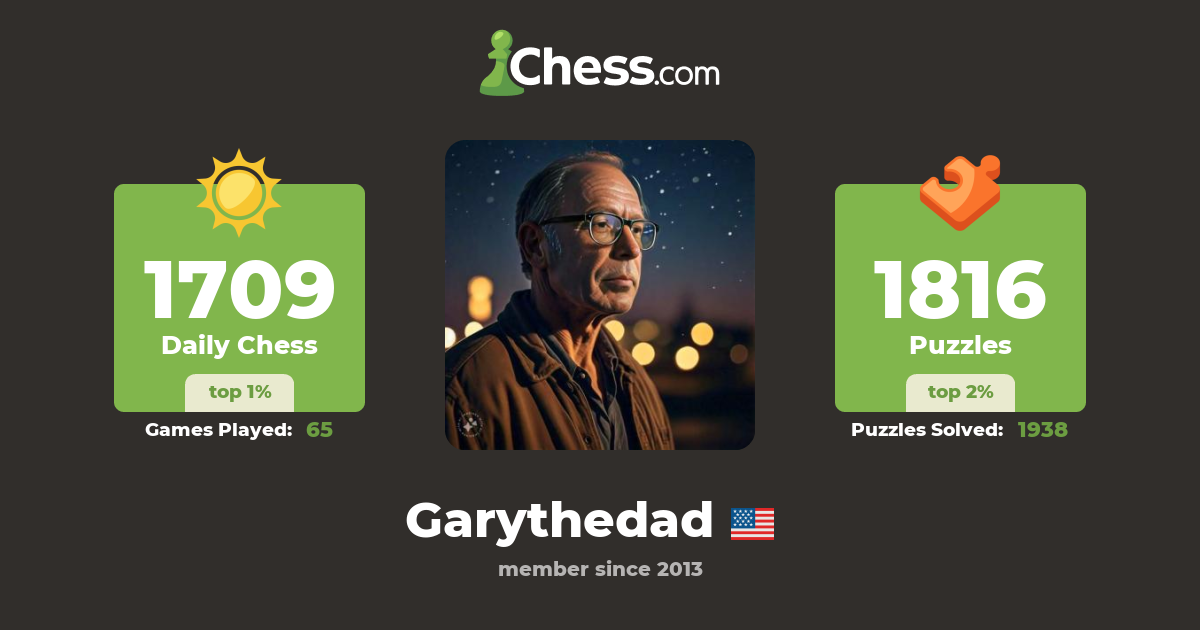 Gary (Garythedad) - Chess Profile - Chess.com