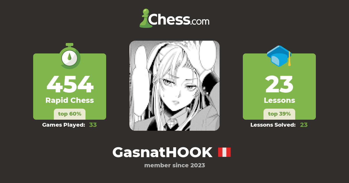 Gasnat HOOK (GasnatHOOK) - Chess Profile - Chess.com